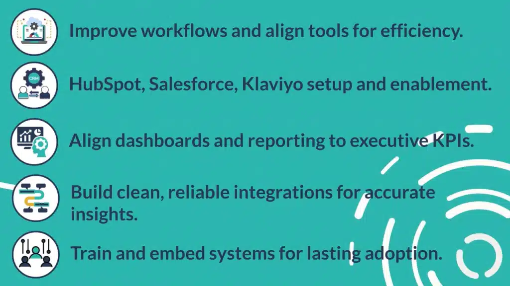 Integration and Platform Optimization Services | Strativera